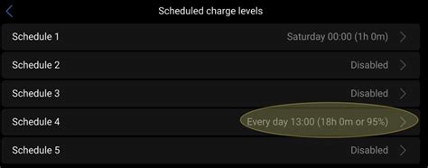 3 51~2 Gui V2 Ess Scheduled Charge Level Says Inactive When It Is