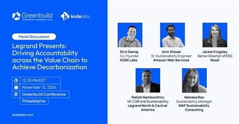 Kode Labs On Linkedin Greenbuild2024 Kodelabs Decarbonization Sustainablefuture