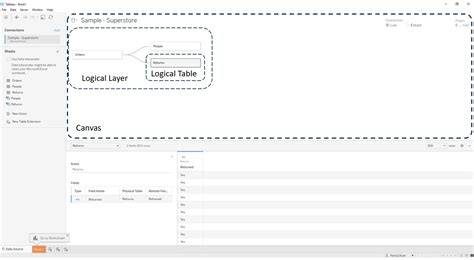 Bringing Tables Together Tableau Relationships