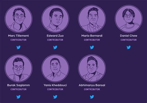 Pyth Network Là Gì Thông Tin Chi Tiết Về Pyth Token