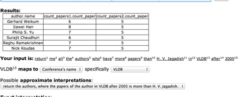 Natural Language User Interface Semantic Scholar
