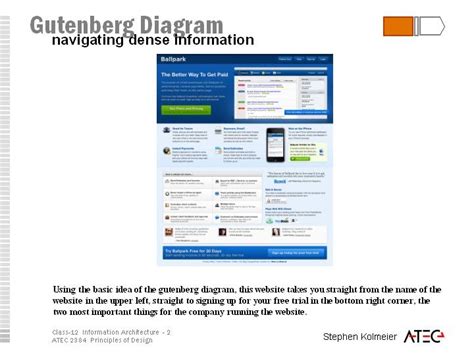Best Gutenberg Diagram Images On Pinterest Design Blogs Psychology And Actors