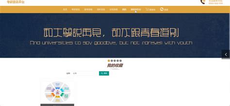 基于springbootvue考研资讯平台设计和实现源码lw部署文档讲解等 Csdn博客