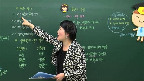 멘붕탈출 중학국어 어문규범 1강 한글맞춤법과 표준어규정 Youtube