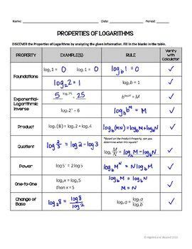 Properties Of Logarithms Lesson Warm Up Guided Notes Homework Guided Notes Lesson Ways