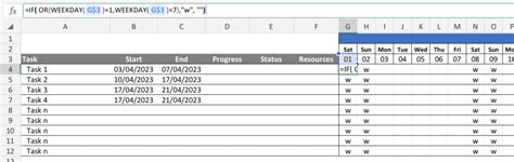 Mastering Excel Gantt Chart Simple And Professional