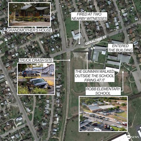 Timeline How The Shooting At A Texas Elementary School Unfolded Good