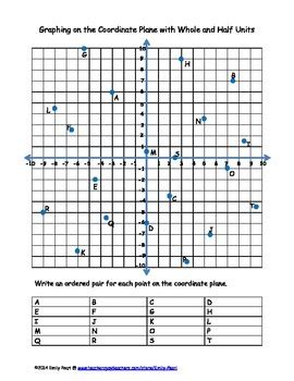 6 NS 6 Graphing On The Coordinate Plane With Whole And Half Units 4 Sheets