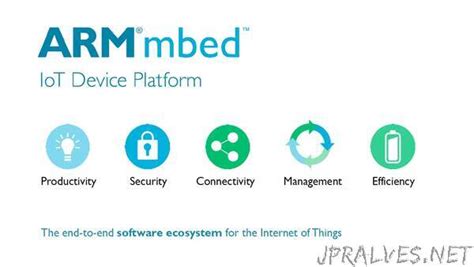 Mbed Os 5142 Released