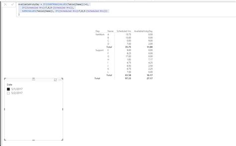 Solved Re Matrix Table Total Row Not Calculating Totals Microsoft