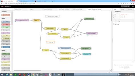 Mqtt Deploy Scripts To Aws Greengrass Without Aws Lambda Internet