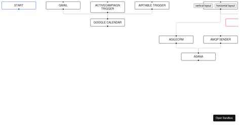 Non Layered Tidy Tree Layout Examples Codesandbox