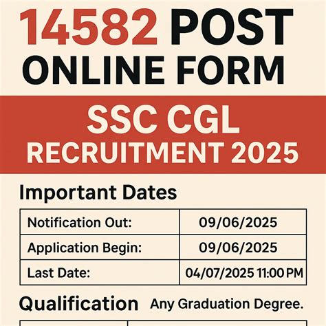 Bpsc Aedo Syllabus 2025 Exam Pattern