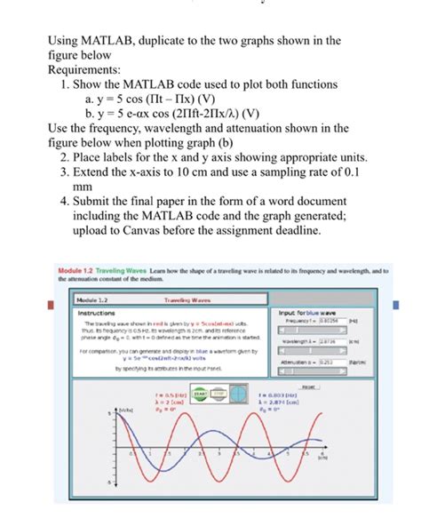 Solved Using Matlab Duplicate To The Two Graphs Shown In