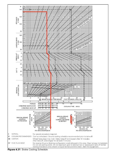 graph 2 pdf