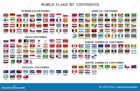 World Flag Map Jacques Bertin`s 1953 Projection Vector Illustration
