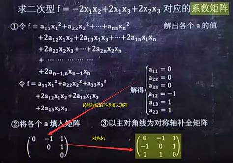 线代【二次型】 猴博士爱讲课二次型化为规范型例题 Csdn博客 线代【二次型】 猴博士爱讲课二次型化为规范型例题 Csdn博客