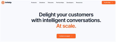 The 9 Best Messaging Apis In 2024 Konfig