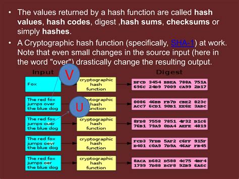 Cryptography Ppt