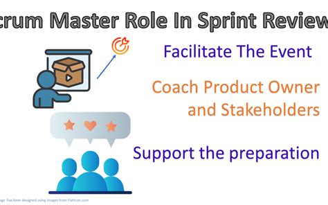 Scrum Master Role In Sprint Review Welcome To World Of Agile