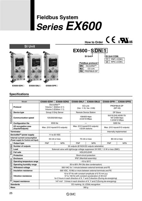 Fieldbus System Series Ex600