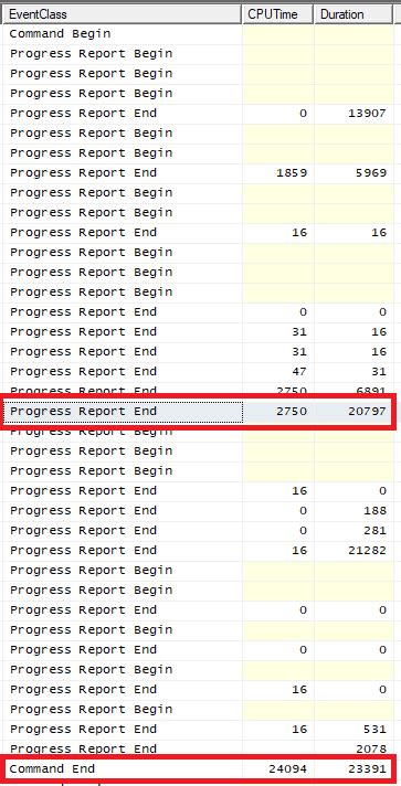 Identifying Cpu And Memory Intensive Power Query Queries During Refresh
