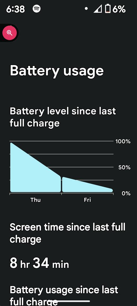 good 🔋 r pixel6
