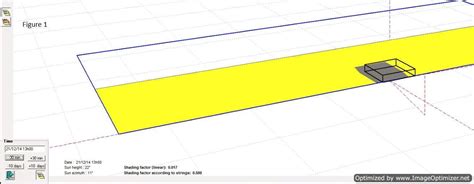 Shading Linear And Acc To Module Strings Yield Same Result Problems
