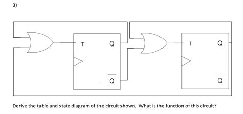Solved Derive The Table And State Diagram Of The Circuit Chegg