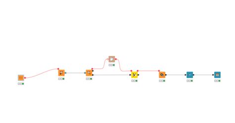 Email Attachments Extraction Knime Community Hub