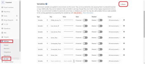 Angular CI CD Pipeline With GitLab In Easy Steps