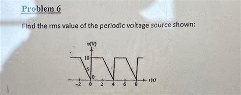 Solved Problem Find The Rms Value Of The Periodic Voltage Chegg