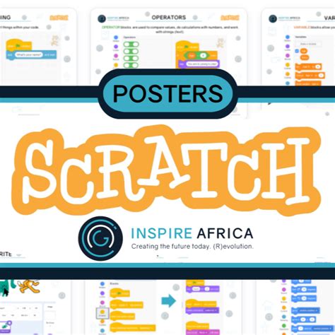 Digital Literacy Posters 15 Posters • Teacha
