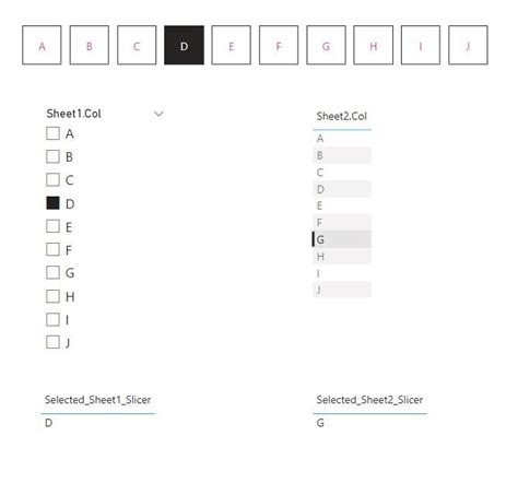 Solved Programmaticautomatic Selection Of Power Bi Slice
