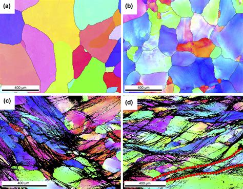 Effects Of Cold Rolling And Subsequent Annealing On The Microstructure Of A Hfnbtatizr High