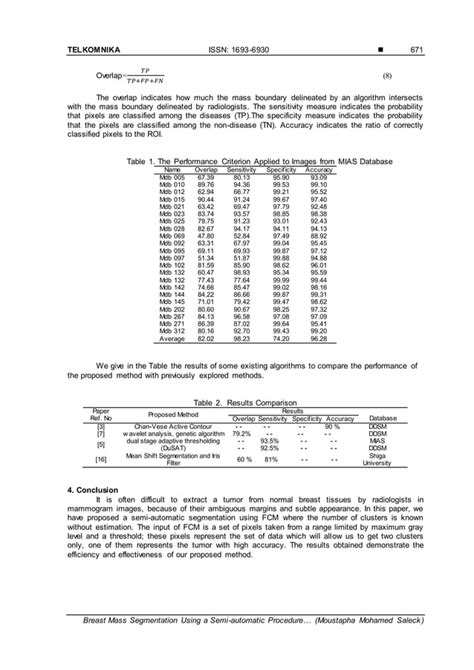 Breast Mass Segmentation Using A Semi Automatic Procedure Based On Fuzzy C Means Clustering Pdf