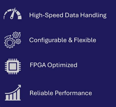 G UDP IP Core For High Speed FPGA Solutions