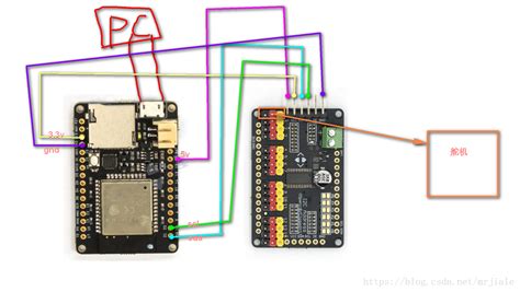 Micropython Esp32 Pca9685 Servo Speed Control Programmer Sought