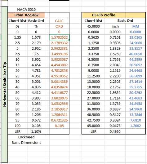 Technote Divide A Line In Inventor Aviation CAD TechNotes