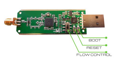 Home Assistant And Zigbee How To Set It Up And Put It To Use And Why You Should Do The Same