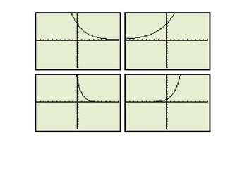 Intro To Exponential Functions Equations Graphs Card Sort TPT