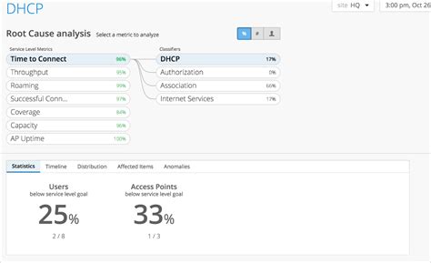 Use Mist Sles And Insights With Apis Mist Juniper Networks