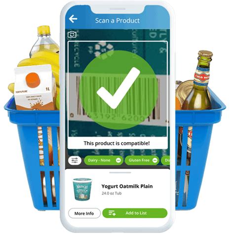 Sifter Joins Foodmed Certified As Founding Member Progressive Grocer