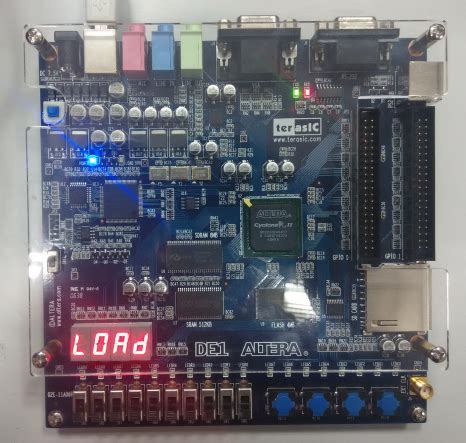 Fpga Implementation Of The System Download Scientific Diagram