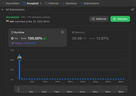 Leet Code —finding The Greatest Common Divisor Of Two Strings A Swift