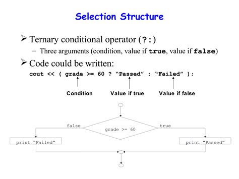lecture 3 algorithms and computing ppt