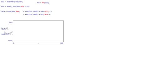 Solved How To Synchronize All Array Attached Mathcad Fi Ptc
