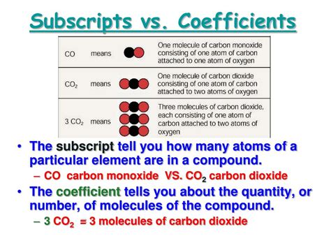 Ppt Chemical Reactions Powerpoint Presentation Free Download Id