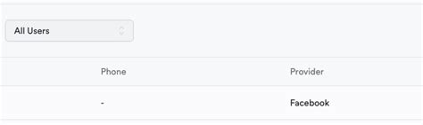 Oauthwith Provider Flutter · Issue 503 · Supabasesupabase Flutter · Github