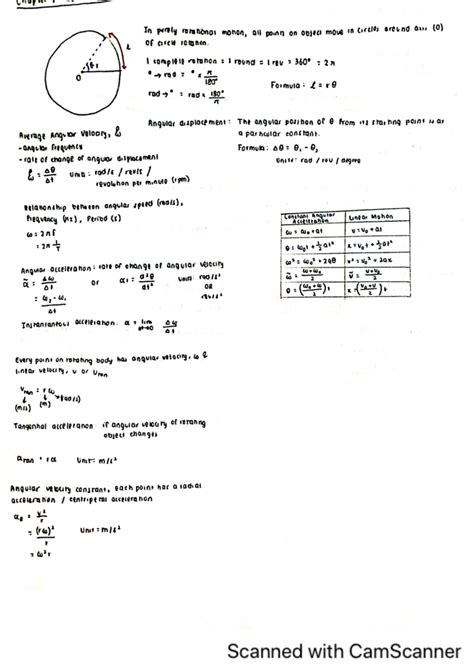 PHY CHAPTER CHAPTER AND CHAPTER NOTES Mechanics And Thermal Physics Studocu